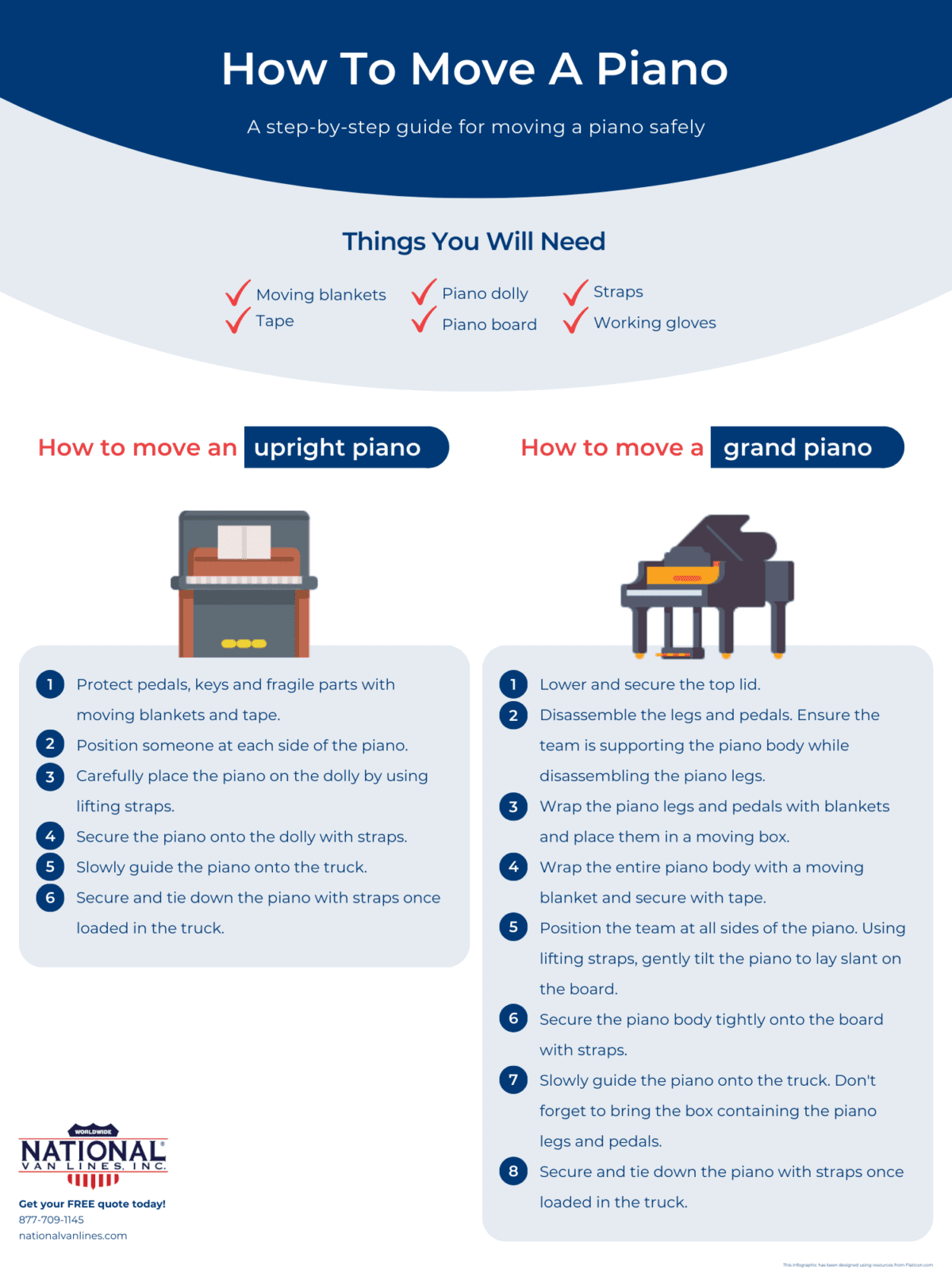 5-Step Piano Moving Strategy Used by Specialty Movers | National Van Lines