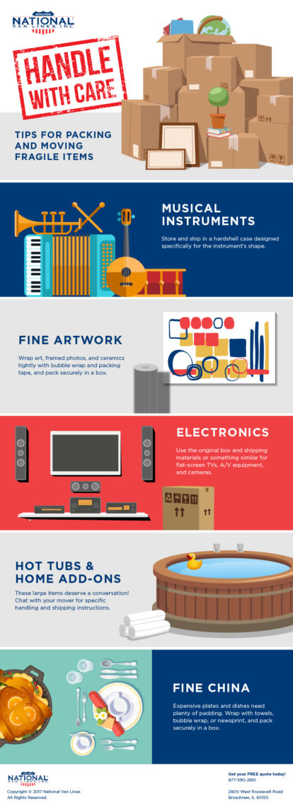 How to Pack Fragile Items for Shipping | National Van Lines