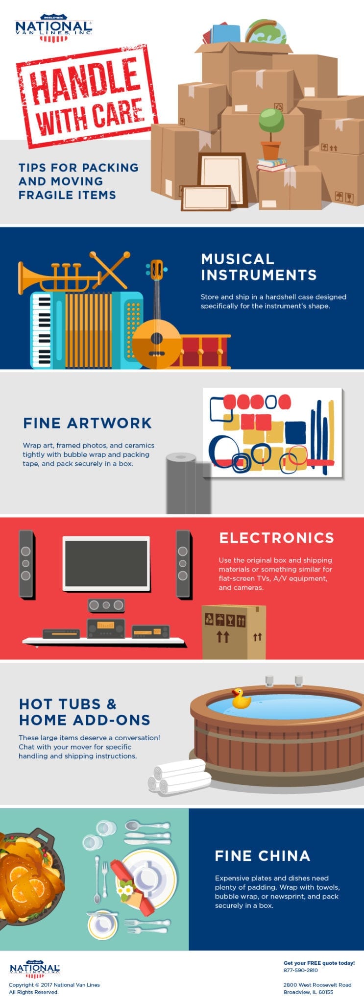 How to Pack Fragile Items for Shipping | National Van Lines